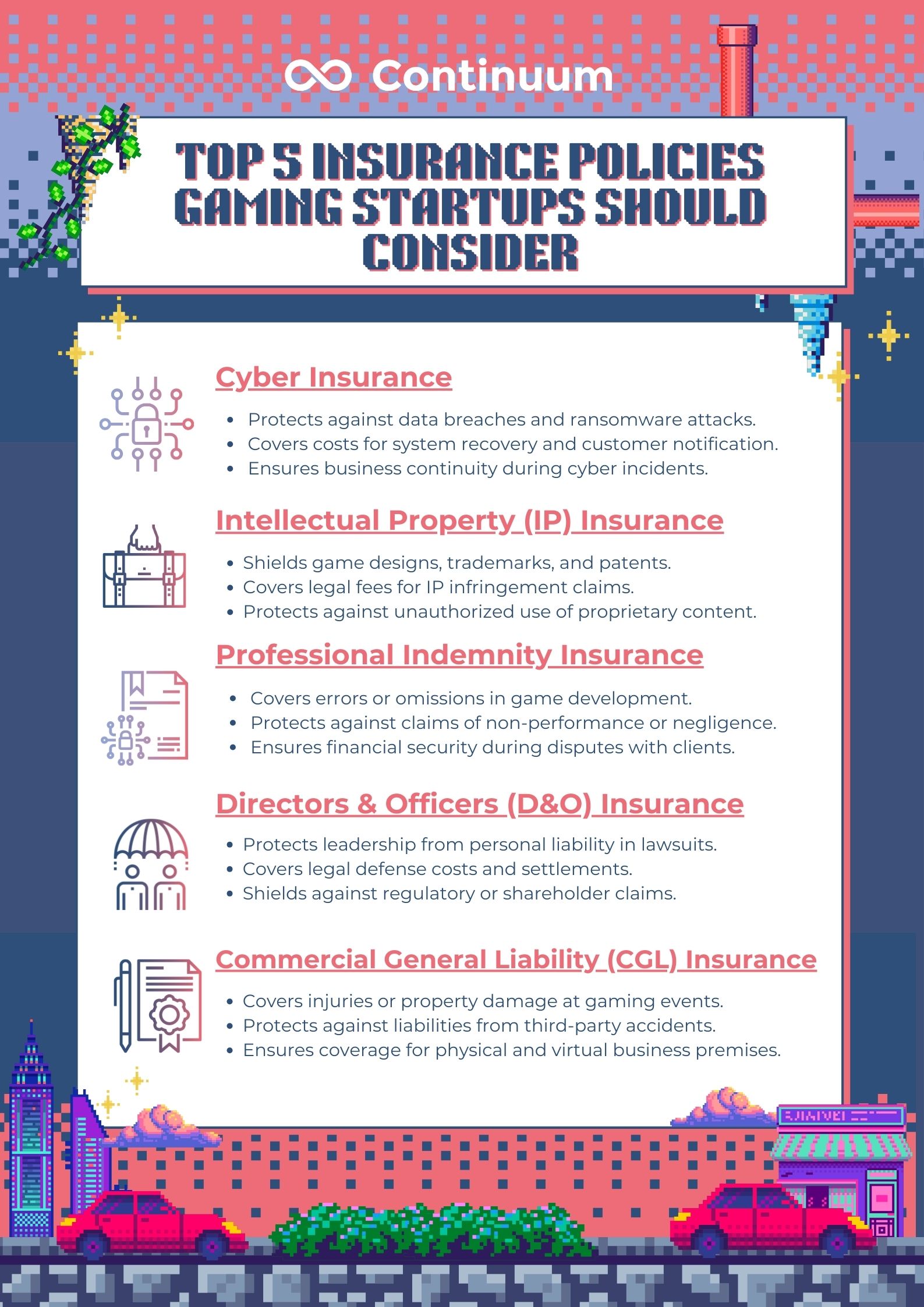 The Blockchain Gaming Revolution: Why Insurance Matters – Continuum