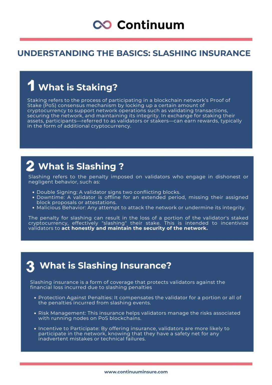 Understanding the Basics: Slashing Insurance – Continuum