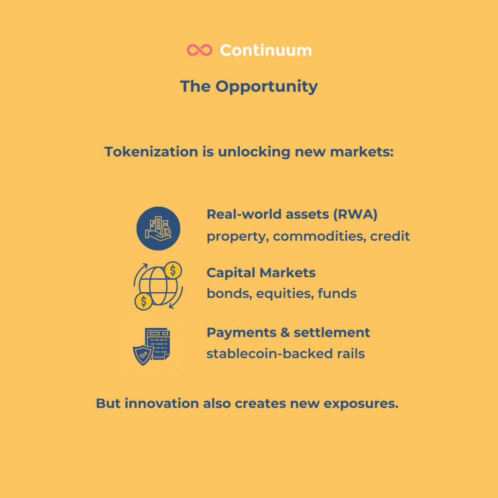 How Continuum Supports Tokenization – Continuum