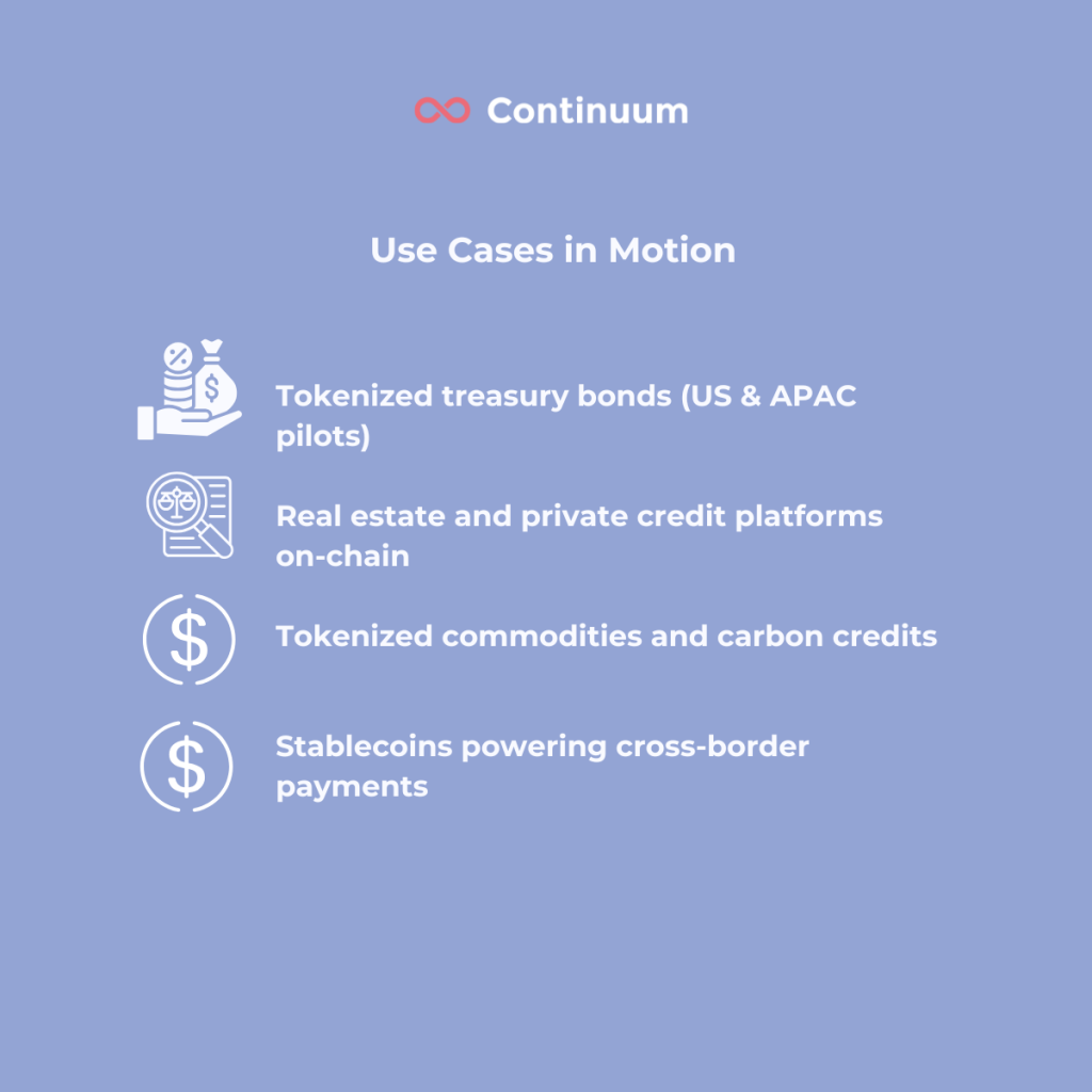 How Continuum Supports Tokenization – Continuum