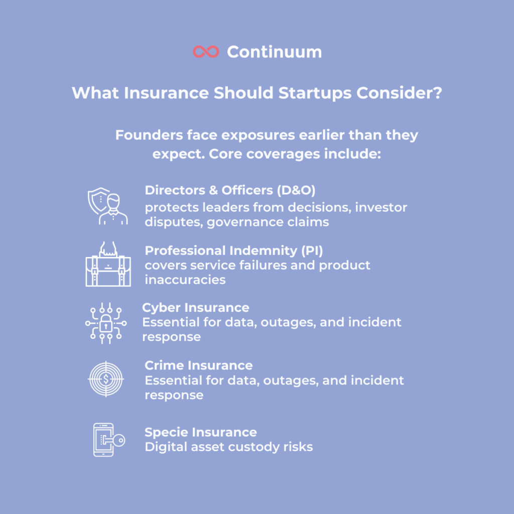 How Continuum Supports Tech Startups – Continuum