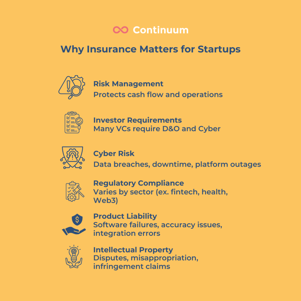 How Continuum Supports Tech Startups – Continuum